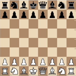 Chess Rules and Regulations: Basics to Advanced (Full Guide)