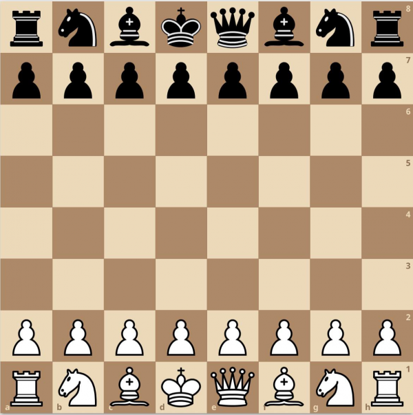 Chess Rules and Regulations: Basics to Advanced (Full Guide)