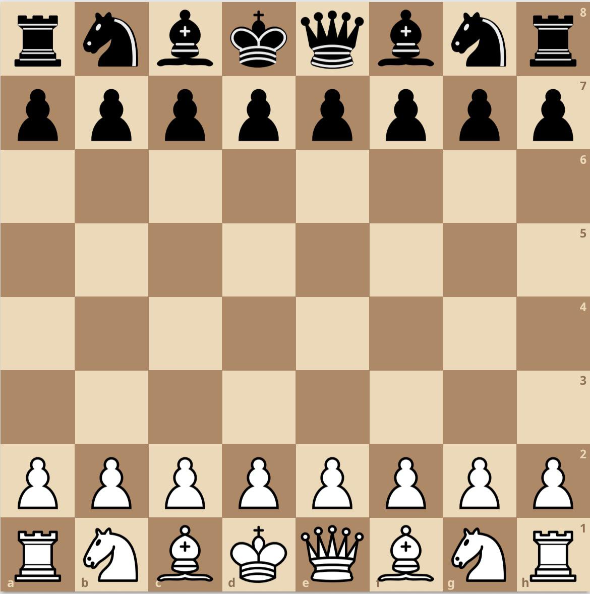 Chess Rules and Regulations: Basics to Advanced (Full Guide)