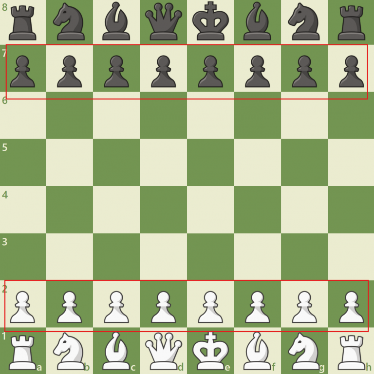 How To Setup A Chess Board Correctly (Full Guide With Images)