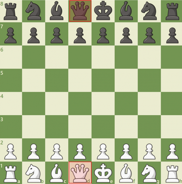 Beginner’s Guide to Chess Pieces: Names & Movements (Images)