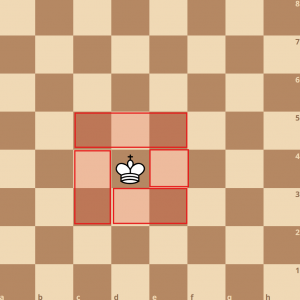 Beginner’s Guide to Chess Pieces: Names & Movements (Images)