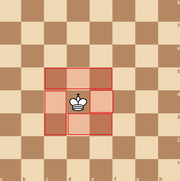 Beginner’s Guide to Chess Pieces: Names & Movements (Images)