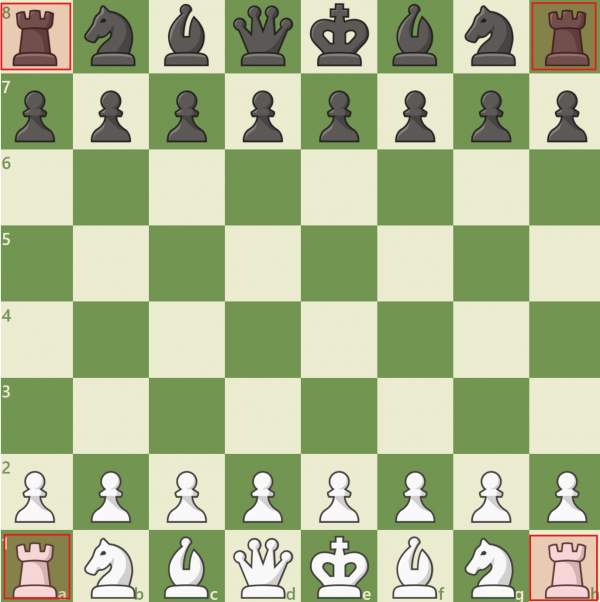 Beginner’s Guide to Chess Pieces: Names & Movements (Images)