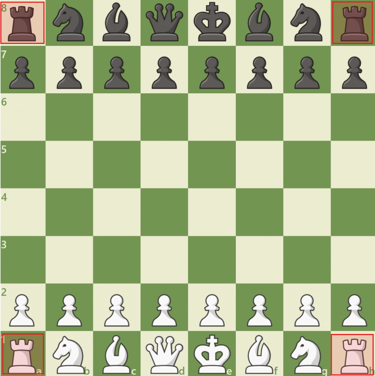 Beginner’s Guide to Chess Pieces: Names & Movements (Images)