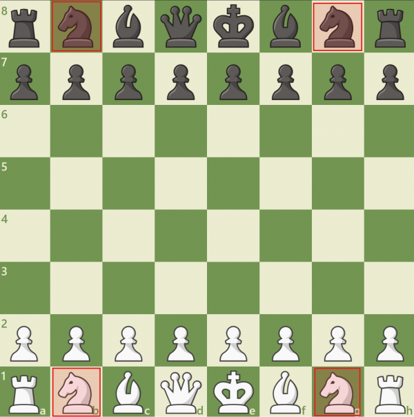 Beginner’s Guide to Chess Pieces: Names & Movements (Images)