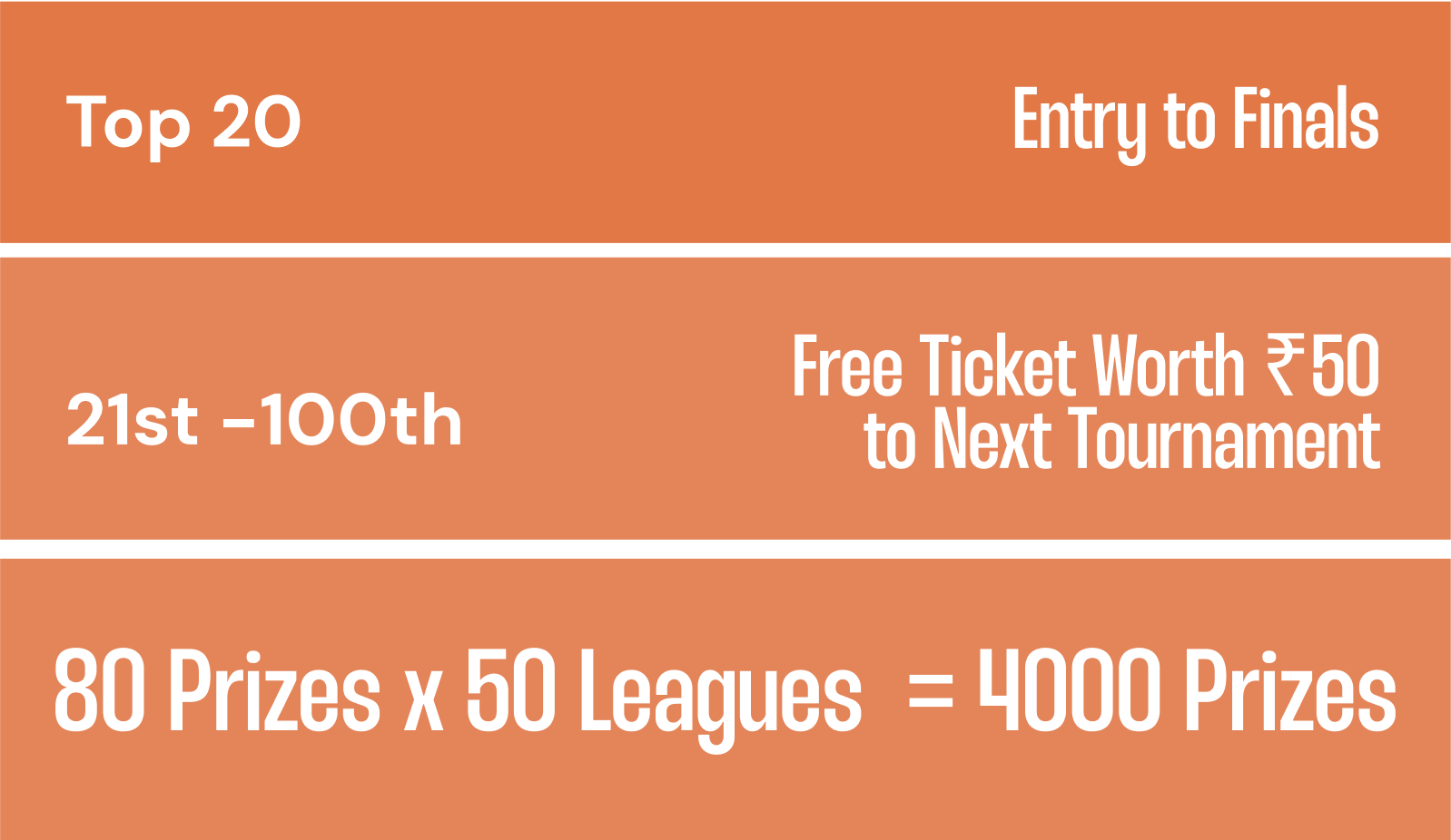 Beginner’s Guide to Chess Pieces: Names & Movements (Images)