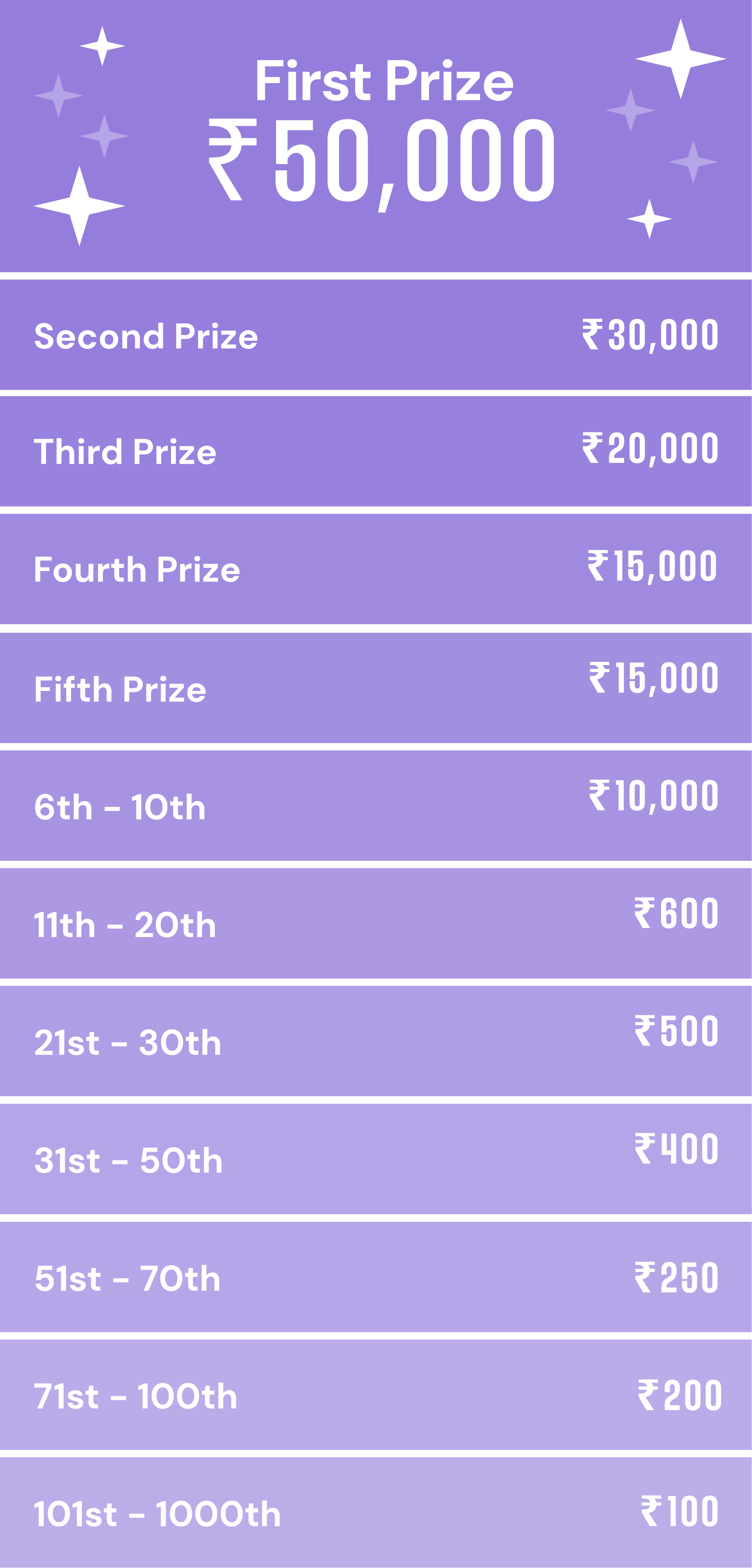 Beginner’s Guide to Chess Pieces: Names & Movements (Images)