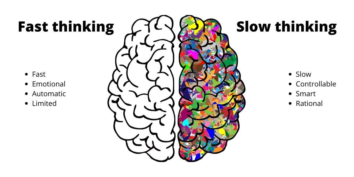 The Difference Between Fast Thinking and Good Thinking - CircleChess